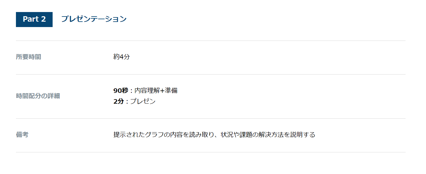 【GCAS】対策マニュアル(GCASとは？日本で使う？コツは？) | ITコンサルタント わさおのブログ
